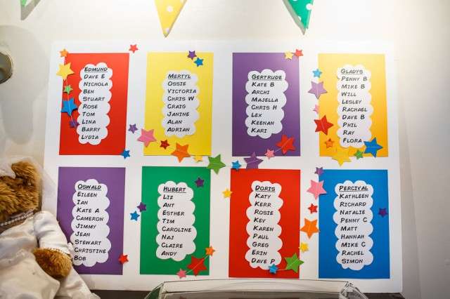 Colourful 8-Bit Themed Afternoon Tea Wedding · Rock n Roll Bride